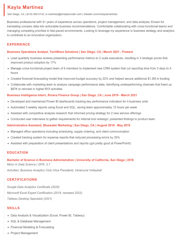 Business Intern Resume Examples & Templates 2025 - Resume.AI