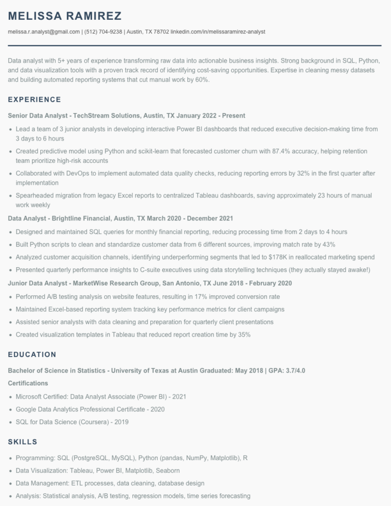 Data Analyst Resume Examples & Templates 2025 - Resume.AI