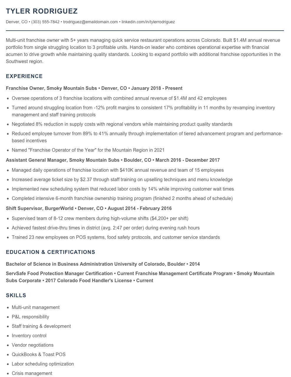 Franchise Owner Resume Examples & Templates 2025 - Resume.AI